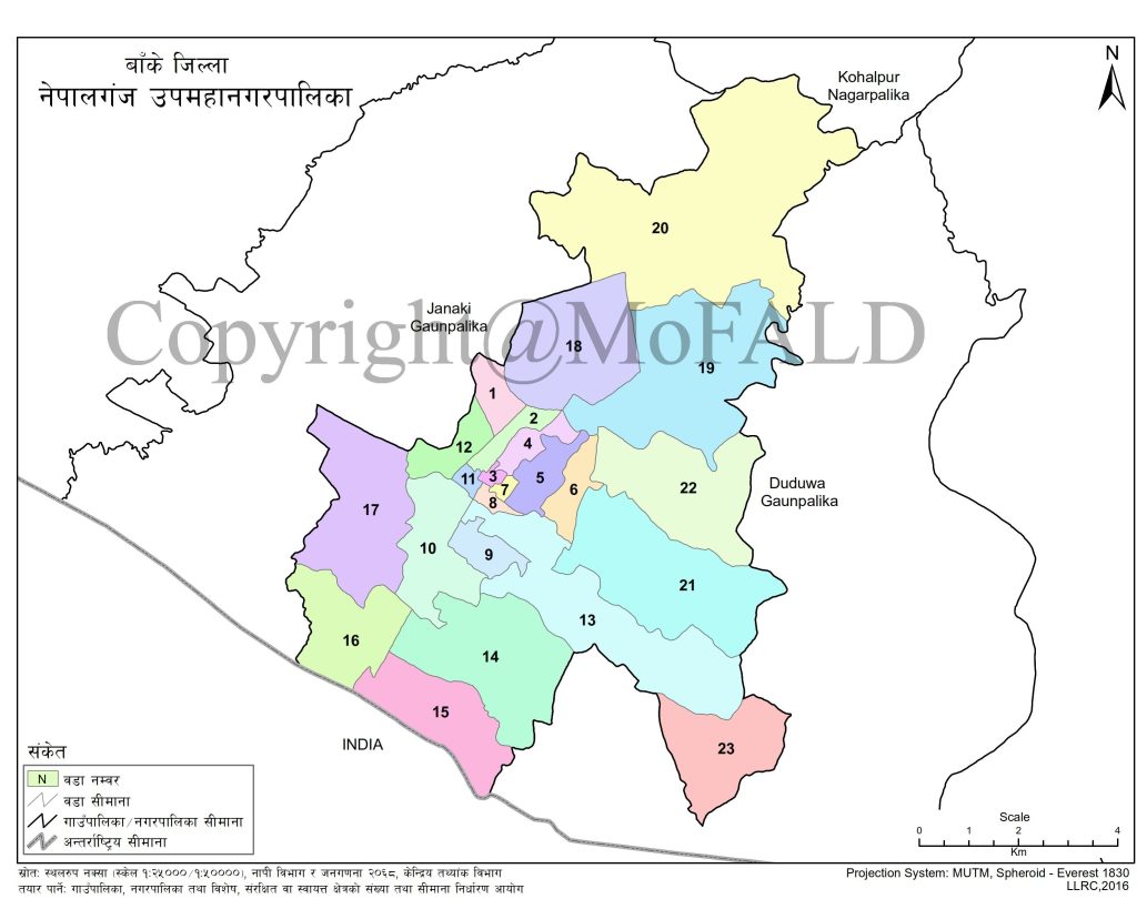 बाँके जिल्ला Banke District