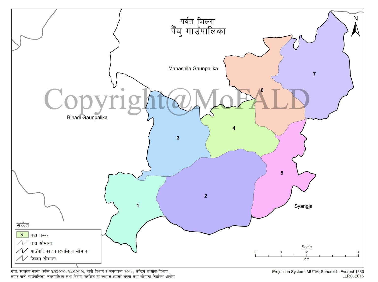 पर्वत जिल्ला Parbat District - Chinari Nepal